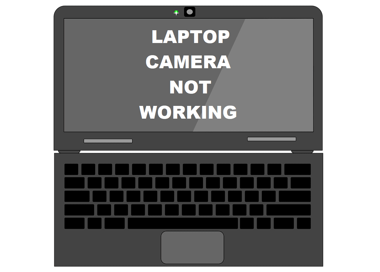 Fix Laptop Kamera Funktioniert Nicht Unter Windows 10 Das Beste Zuhause