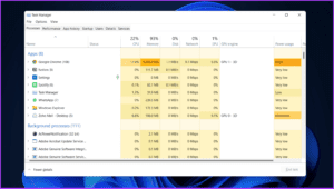 9 Cara Membuka Task Manager di Windows 10 dan Windows 11 | Rumah terbaik