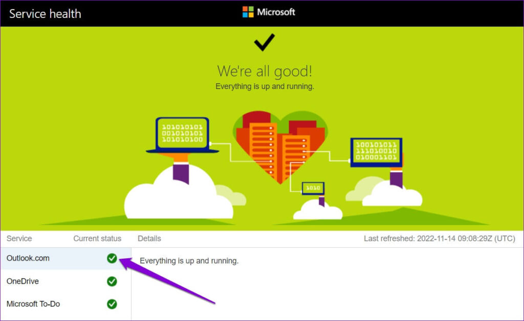 أفضل 8 طرق لإصلاح عدم عمل Microsoft Outlook على الويب | أحلى هاوم