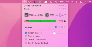 كيفية تمكين أو تعطيل Turbo Boost على Mac | أحلى هاوم