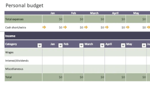 9 modelli Excel gratuiti per aiutarti a gestire il tuo budget | La casa ...