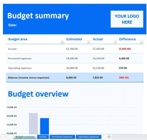 9 Template Excel Gratis untuk Membantu Mengelola Anggaran Anda | Rumah ...
