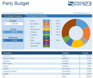 9 Template Excel Gratis untuk Membantu Mengelola Anggaran Anda | Rumah ...