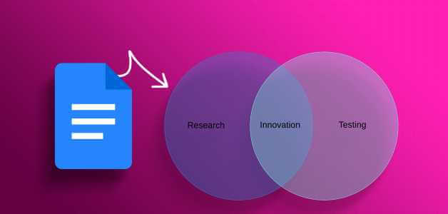 2 Venn Google Docs Archives 